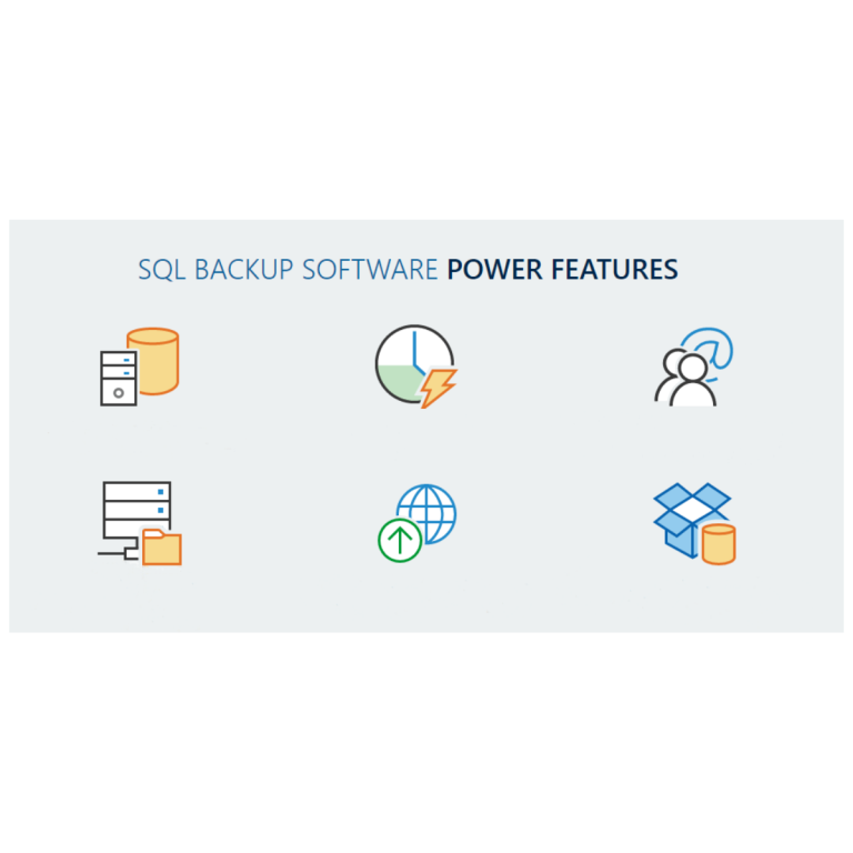 Sql Backup Master Software Gracho 6904